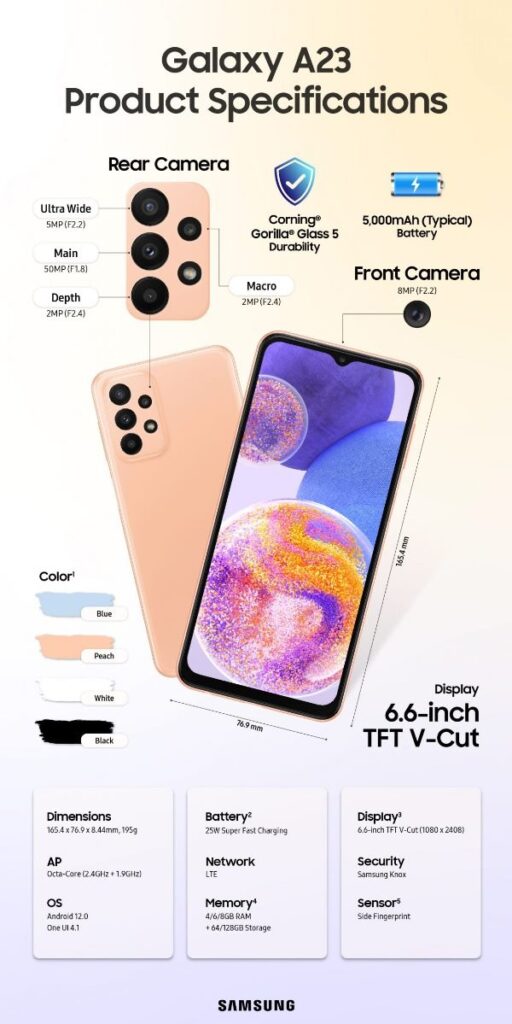 Samsung Galaxy A23 Dual SIM, 6GB RAM + 128GB Memory, 4G...