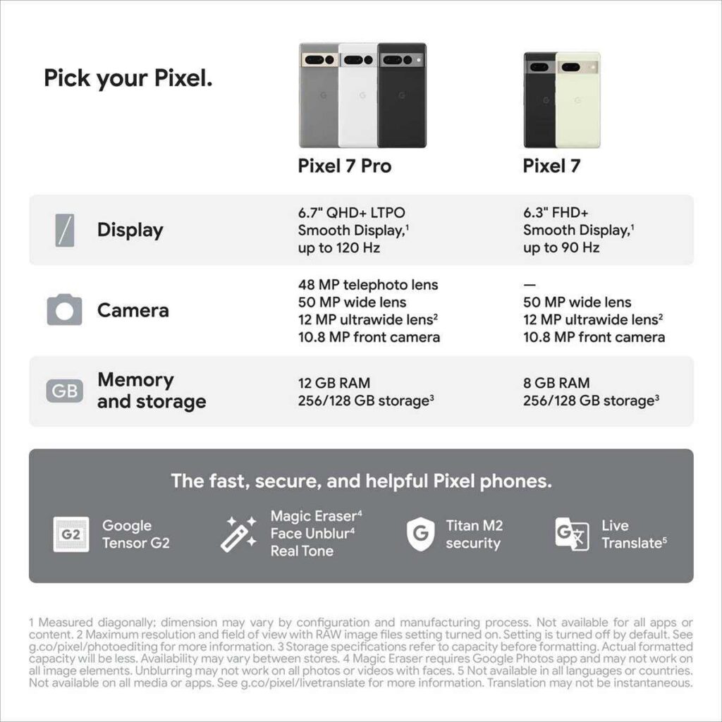 Buy Google Pixel 7 5G 128GB Online in Kuwait - Alezay Store